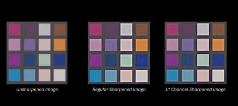 LAB Color Space: What is CIELAB + Practical Use Cases